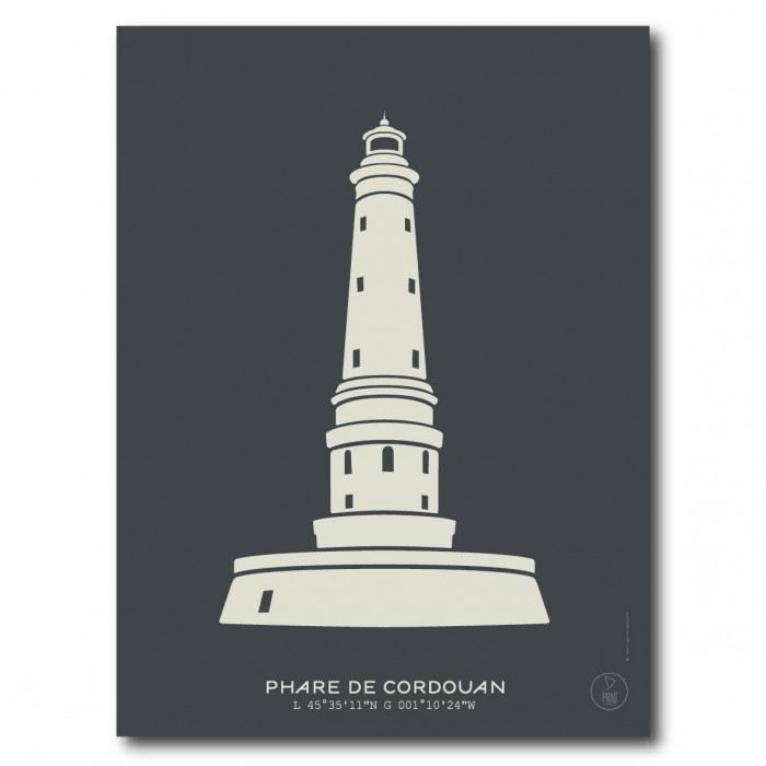 Lighthouse Posters